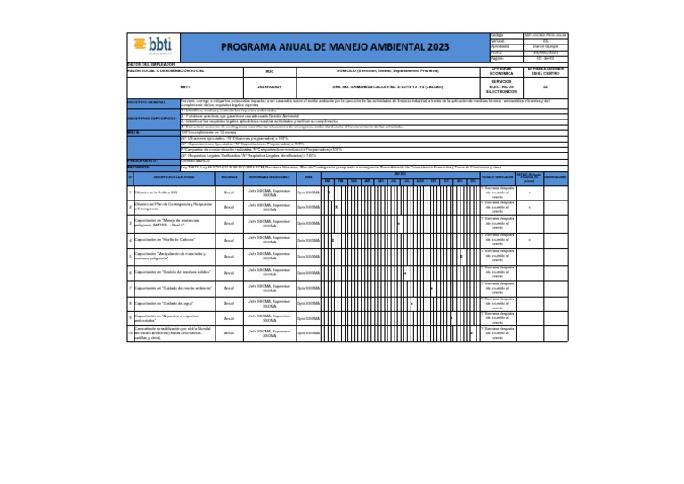 Anexo Programa Anual de Manejo Ambiental 2023 | PDF