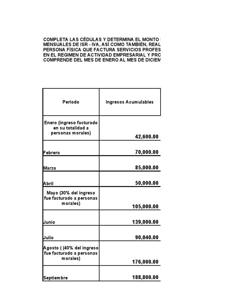 Ejercicio de Prueba Provisionales y Cálculo Anual | PDF | Impuesto sobre la renta | Gobierno