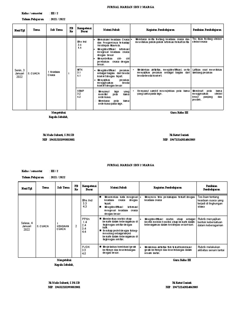 Jurnal Harian K13 Kelas 3 Tema 5 Cuaca | PDF