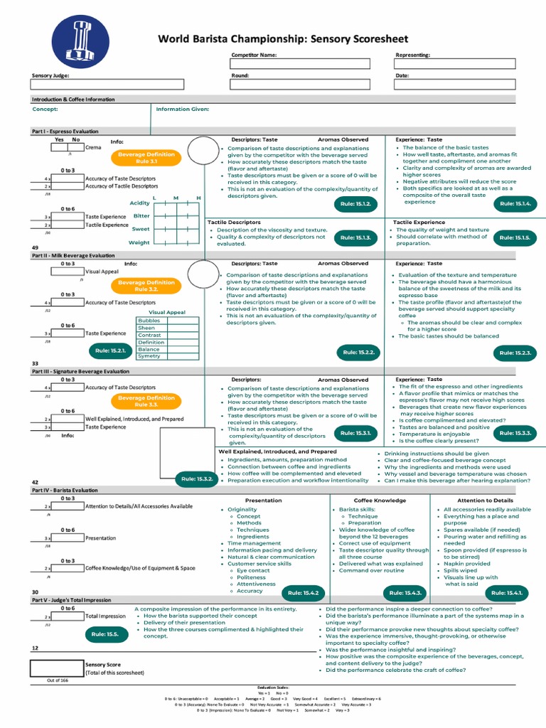 WBC+2023+-+Scoresheet+Reference+-+Simpler+Coffee | PDF