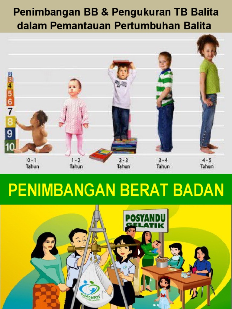 Penimbangan BB & Pengukuran TB Balita Dalam Pemantauan Pertumbuhan ...