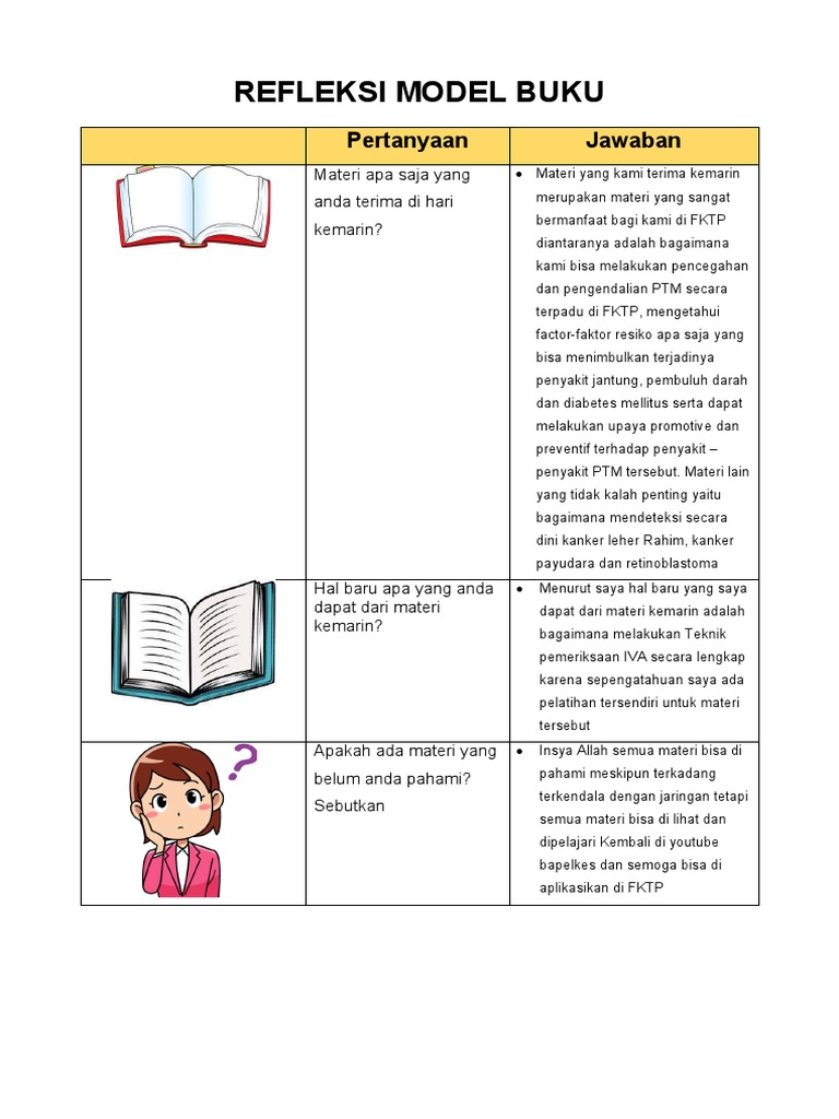 Refleksi Model Buku | PDF