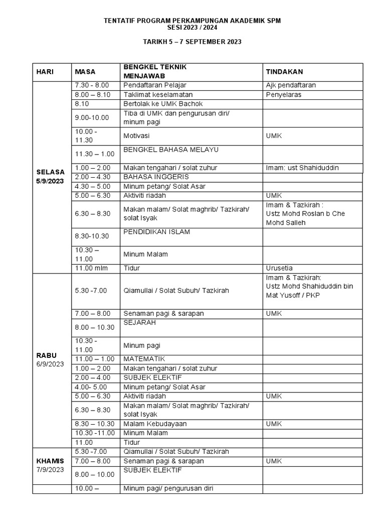 Tentatif Bengkel Perkampungan Akademik SPM Sesi 2022 | PDF