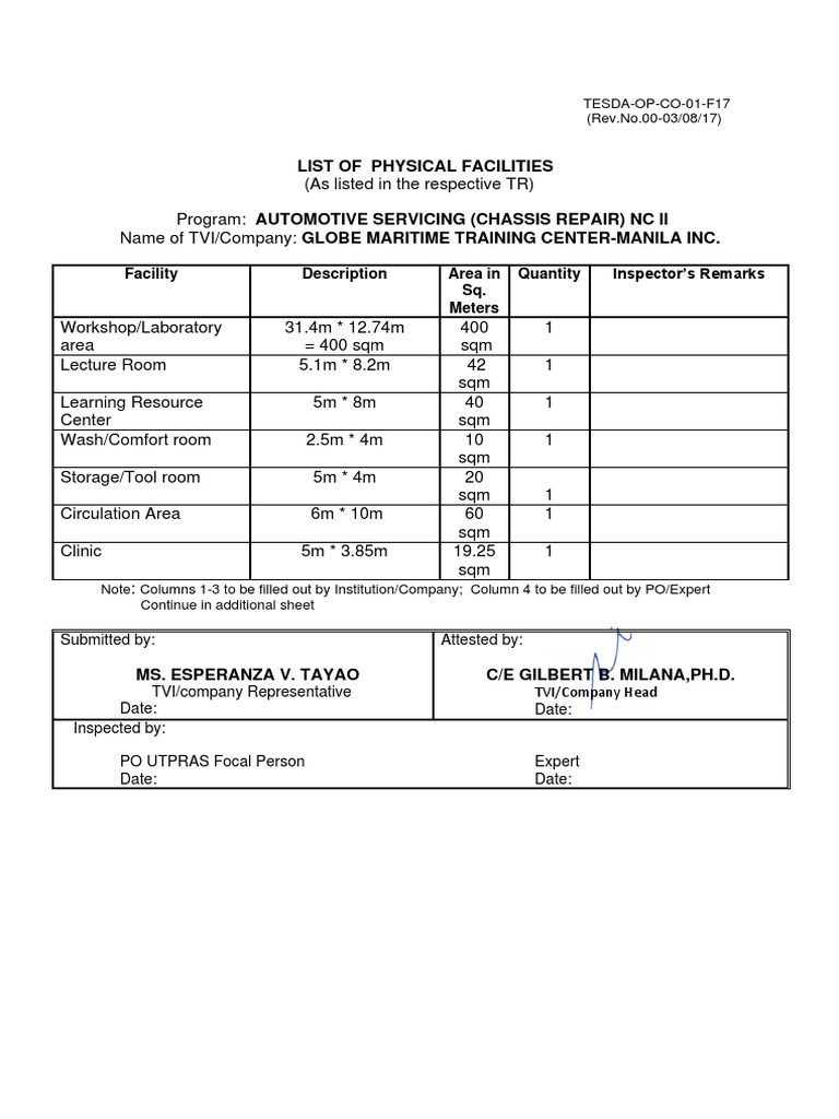 2023-Chassis-List of Physical Facilities | PDF