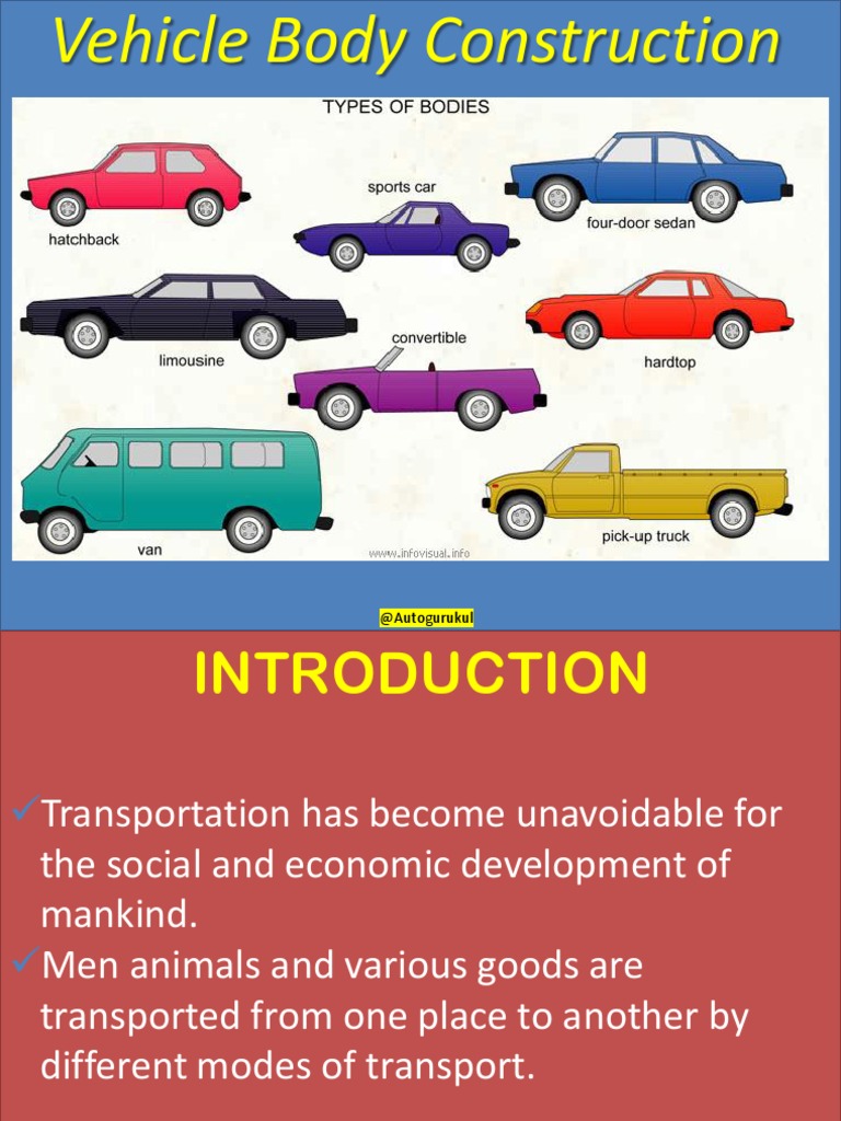 Car Body Types | PDF | Sedan (Automobile) | Van