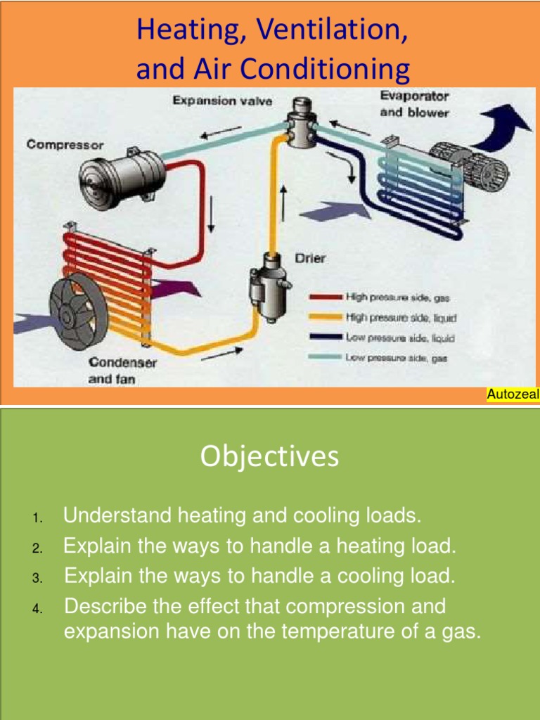 Hvac | PDF | Air Conditioning | Physical Quantities
