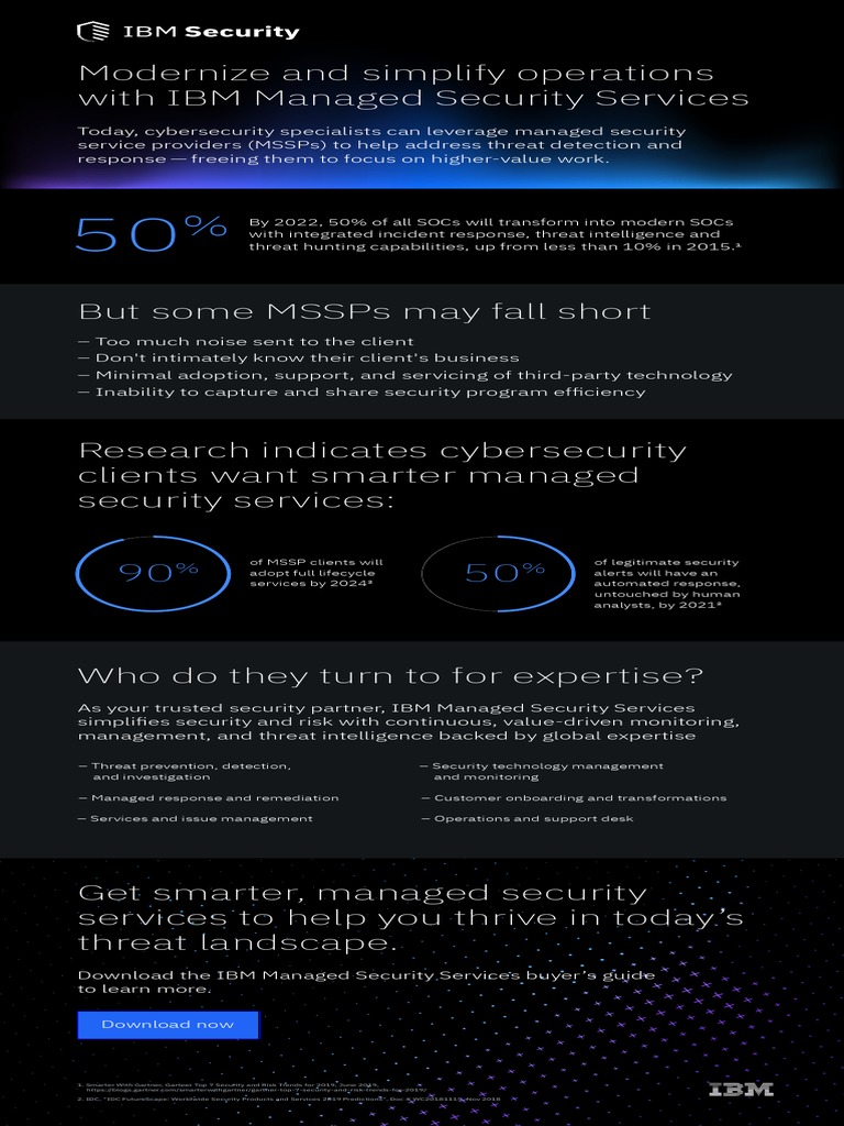 IBM Managed Security Services Guide | PDF | Computer Security | Security