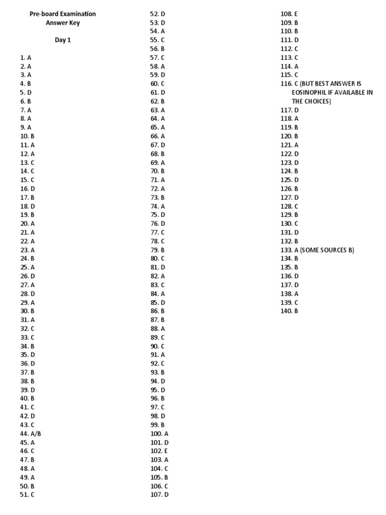 Pre Board Answer Key 5 | PDF | Skeletal Muscle | Musculoskeletal System