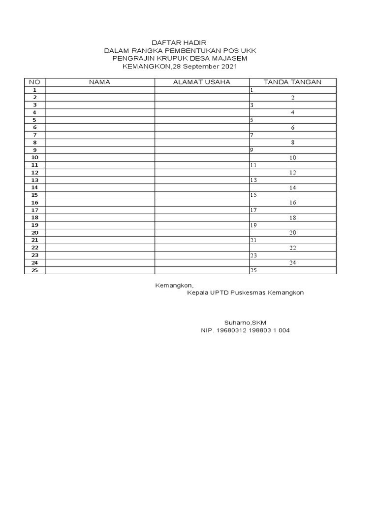Daftra Hadir Pos Ukk Majasem | PDF