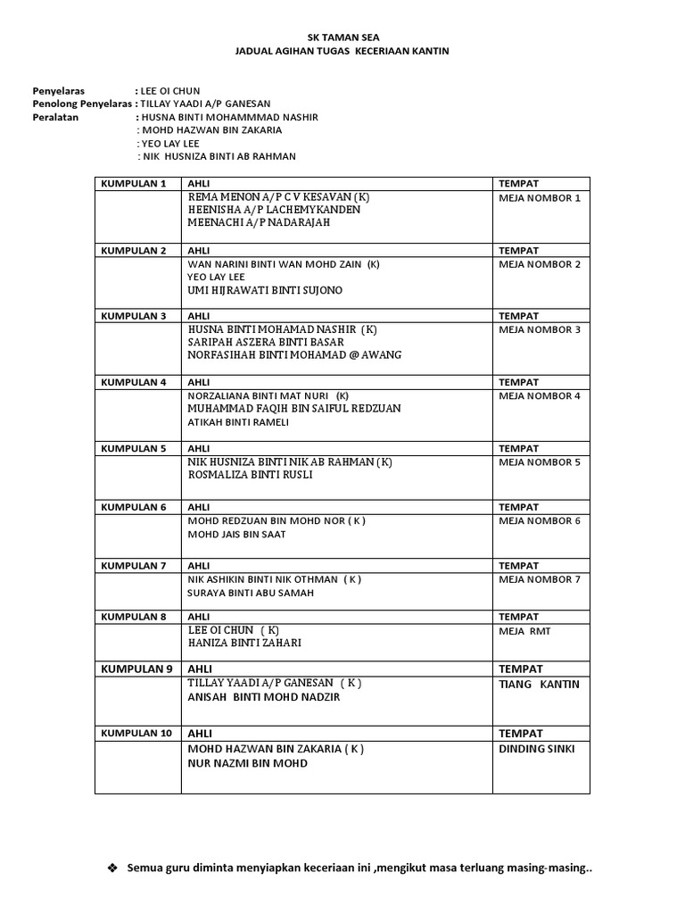 Ajk Keceriaan Kantin 2023 | PDF