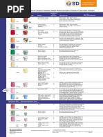 Vacutainer Tubes | PDF | Blood Plasma | Blood