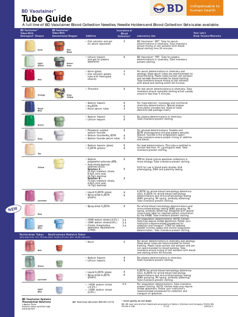 Tube Guide 1 | PDF | Blood Plasma | Coagulation