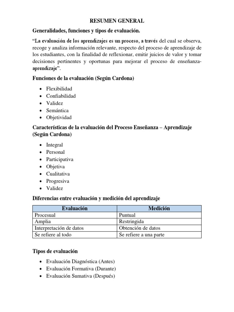 Resumen General Unidad 4 | PDF | Evaluación | Aprendizaje