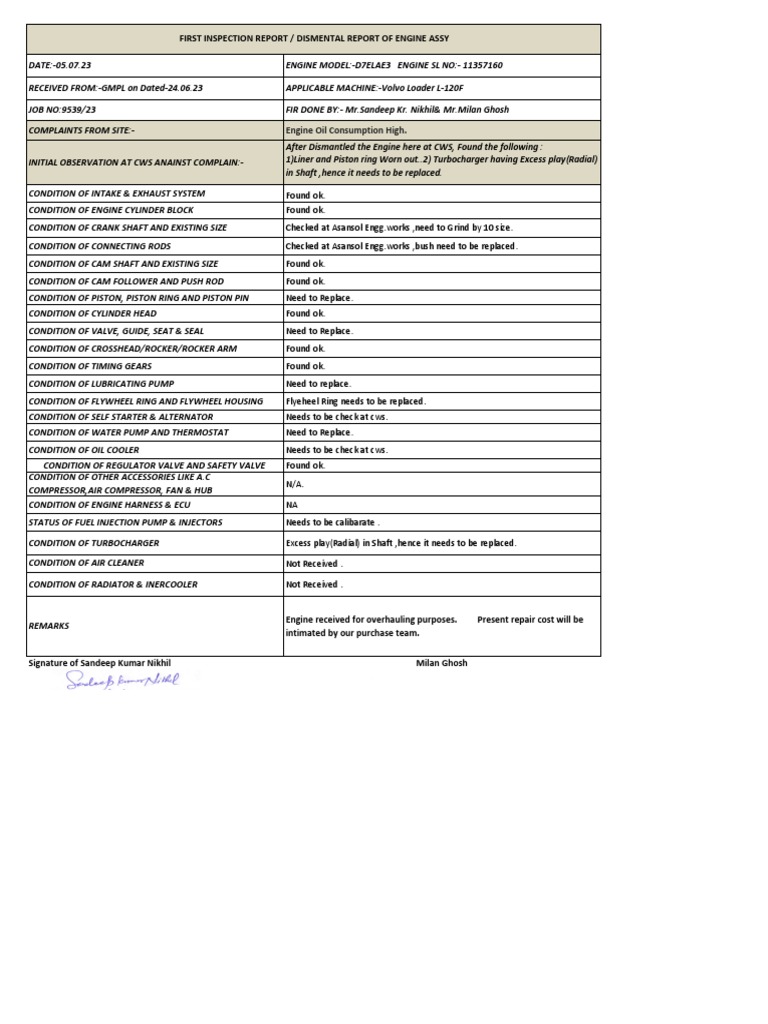 Volvo L120F Engine Overhaul Report | PDF | Piston | Engines