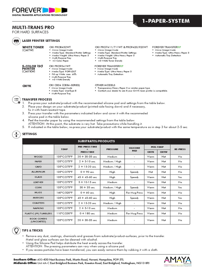 Forever Multi Trans Pro Instuctions 2022 | PDF | Printer (Computing ...
