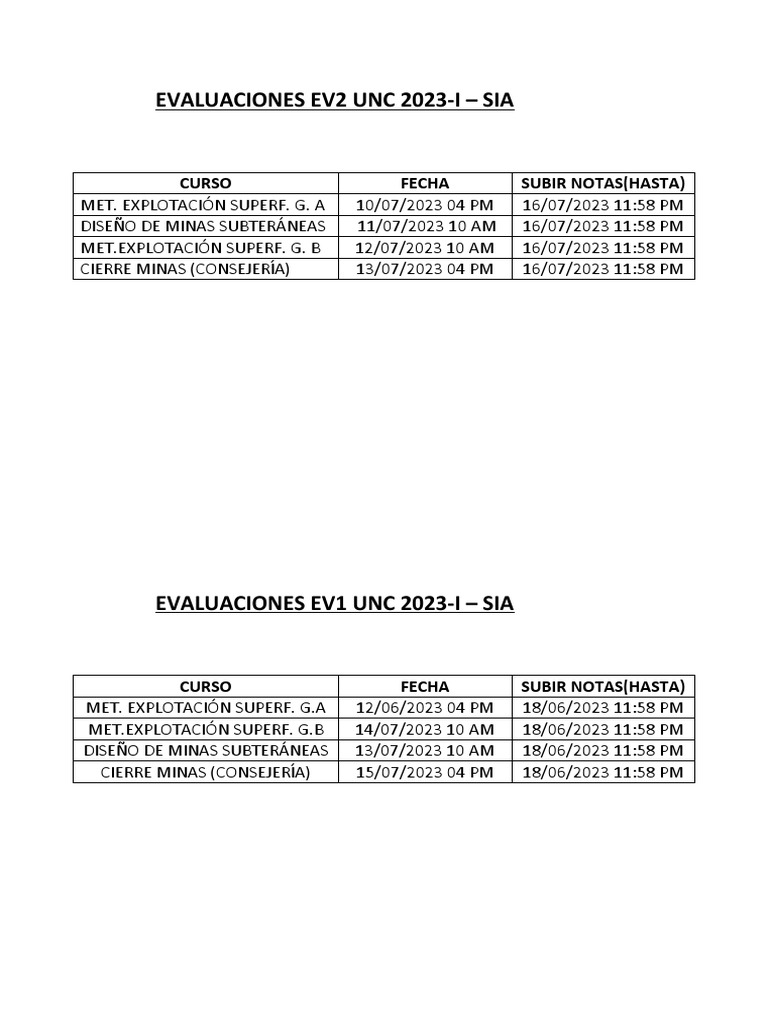 Fecha Ev2 Unc 2023-I | PDF