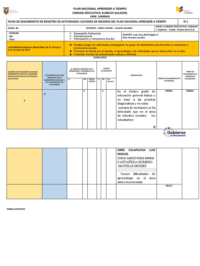 1 Ficha U.E Aurelio Salazar 8vo | PDF | Aprendizaje | Modificación de comportamiento