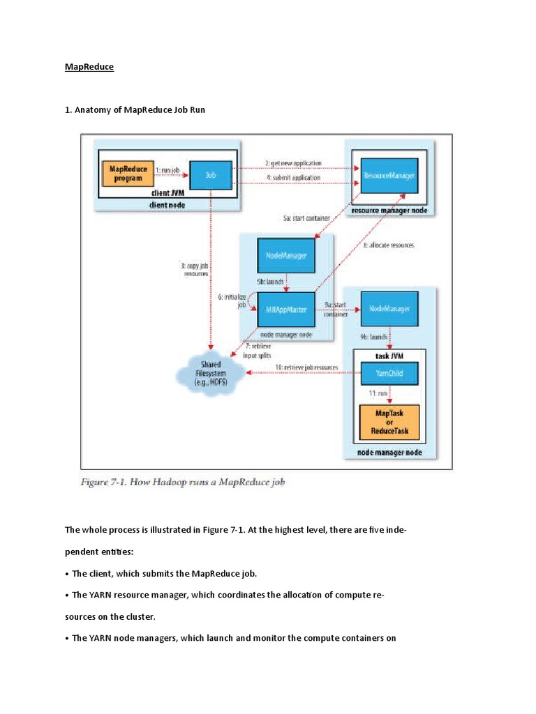 Unit3 MapReduce | PDF | Apache Hadoop | Map Reduce