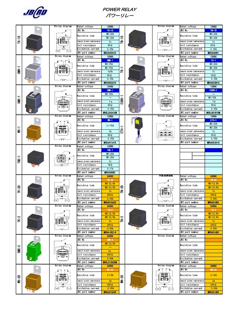 Relay JIDECO | PDF | Relay | Inductor