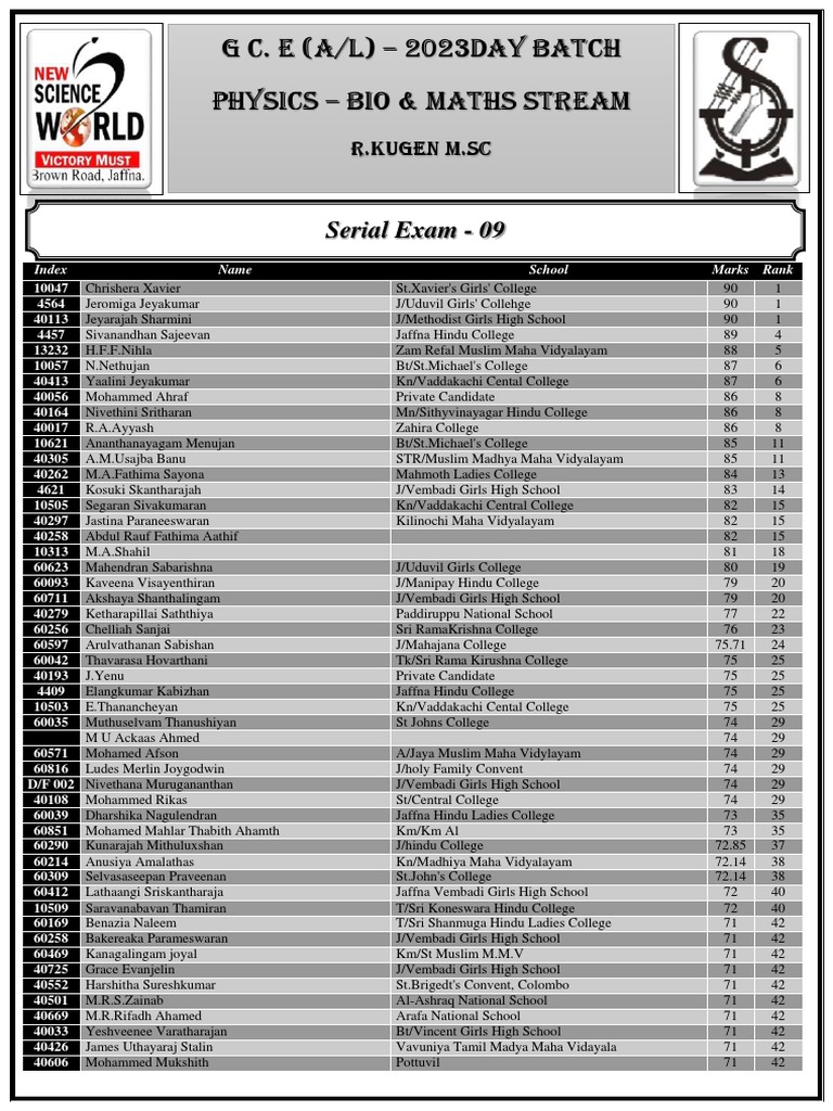 G C. E (A/L) - 2023day BATCH Physics - Bio & Maths Stream: Serial Exam ...