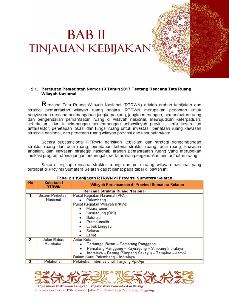 BAB II Tinjauan Kebijakan | PDF