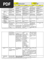 English4 q3 Mod4 Main Idea Key Sentences and Supporting Details | PDF ...