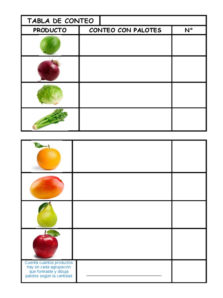 Tabla de Conteo | PDF