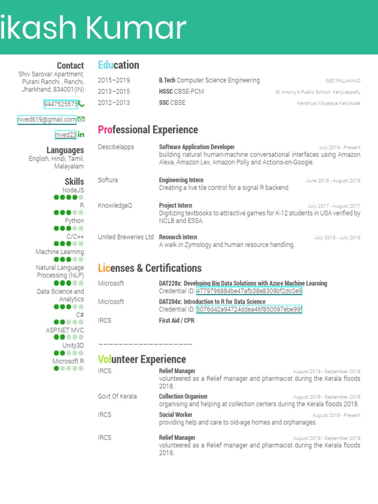 Nived A S R Sum | PDF | Computer Science | Computing