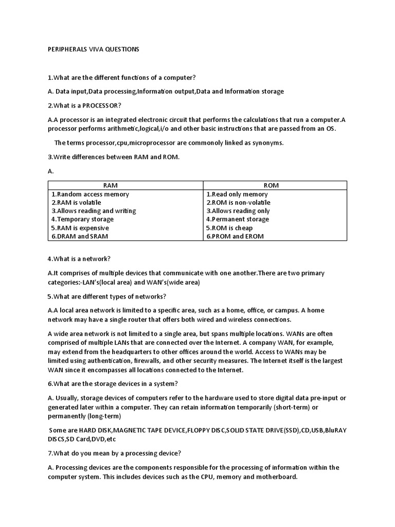 Peripherals Viva | PDF | Random Access Memory | Computer Data Storage