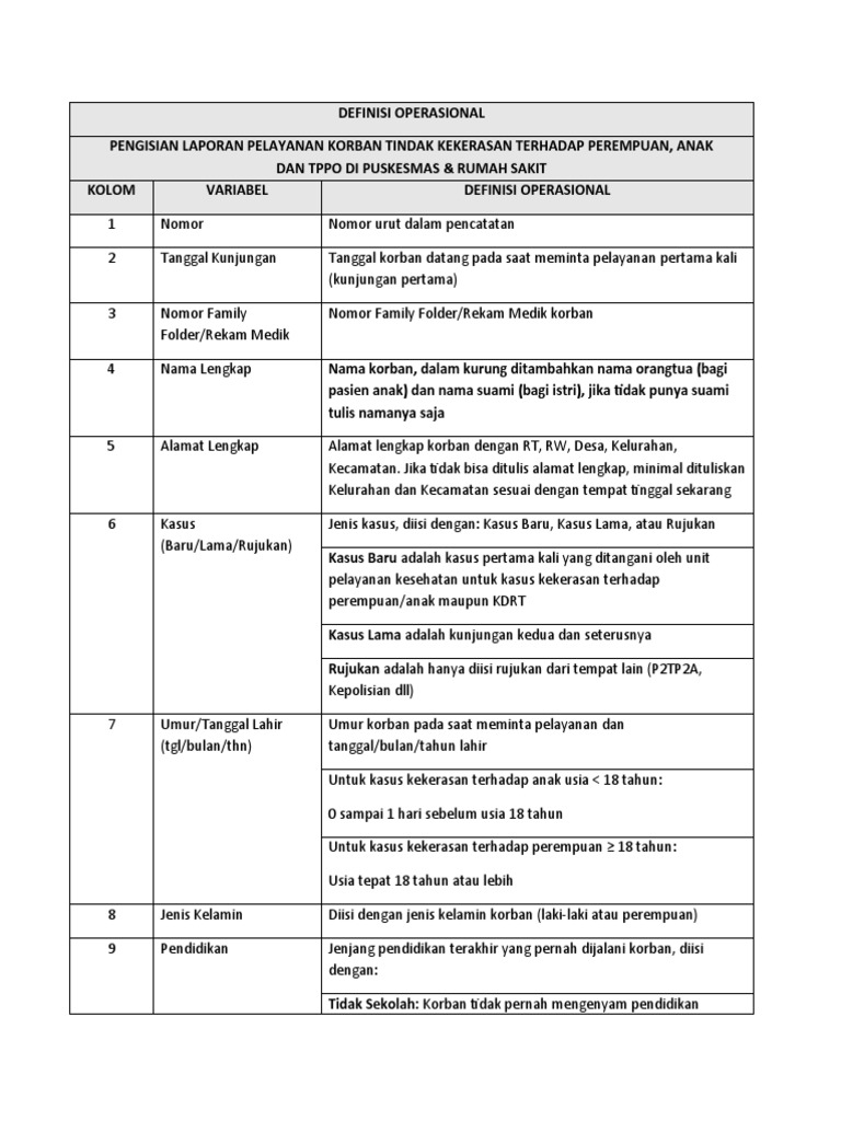 DEFINISI OPERASIONAL Revisi | PDF