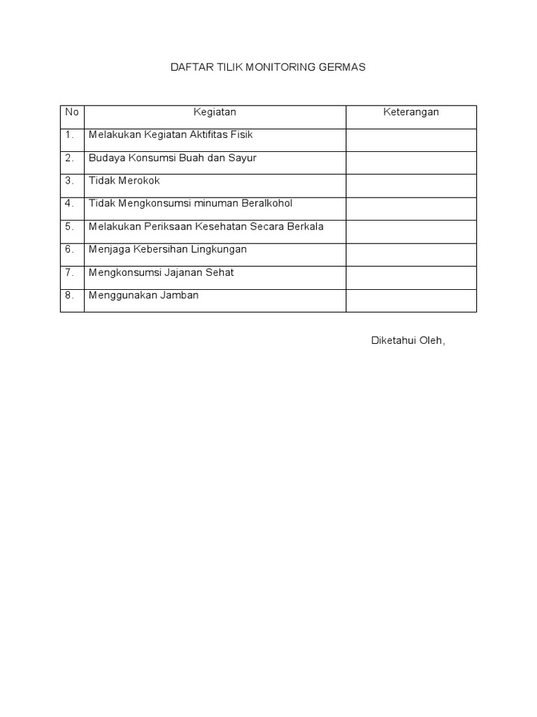 Daftar Tilik Monitoring Germas | PDF | Kesehatan Holistik | Gaya Hidup