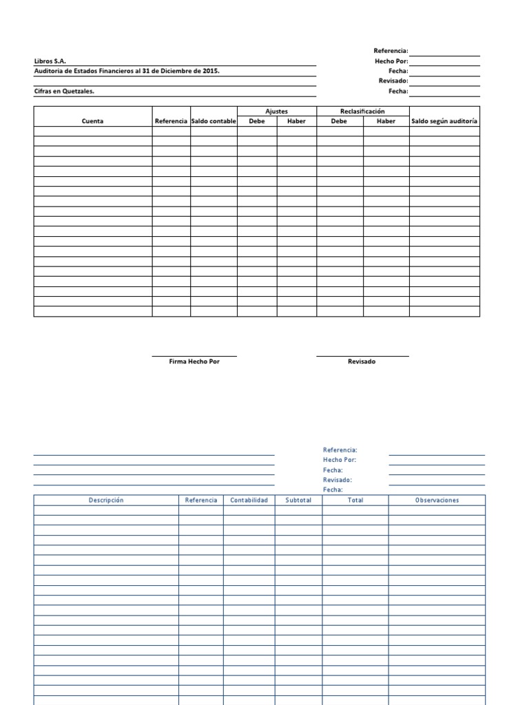Formatos de Cedula | PDF | Contabilidad | Auditoría