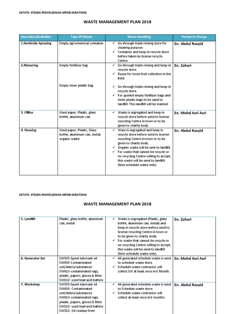 Waste Management Plan | PDF | Waste | Recycling