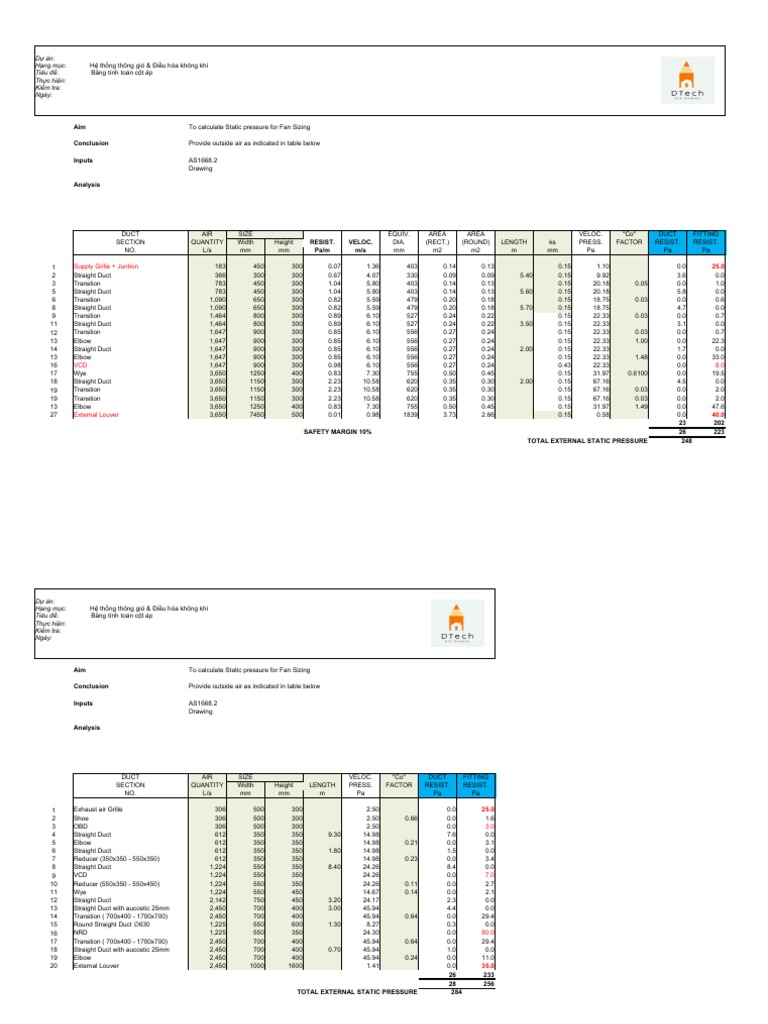 Bang Tinh Cot AP Theo Phan Mem Ashrae | PDF