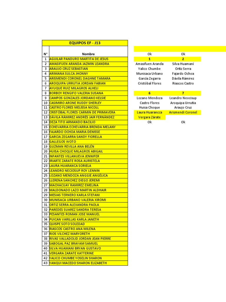 Lista de Equipos EF - J13 | PDF
