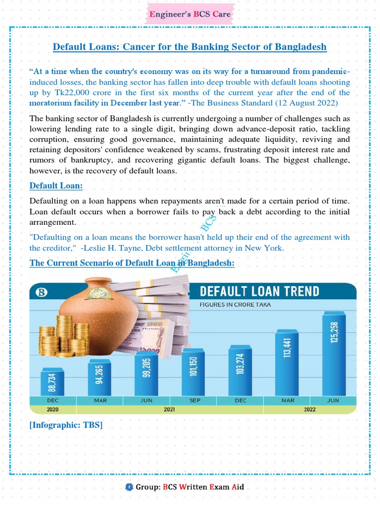 Default Loans: Crisis in Bangladesh Banking | PDF | Interest | Loans
