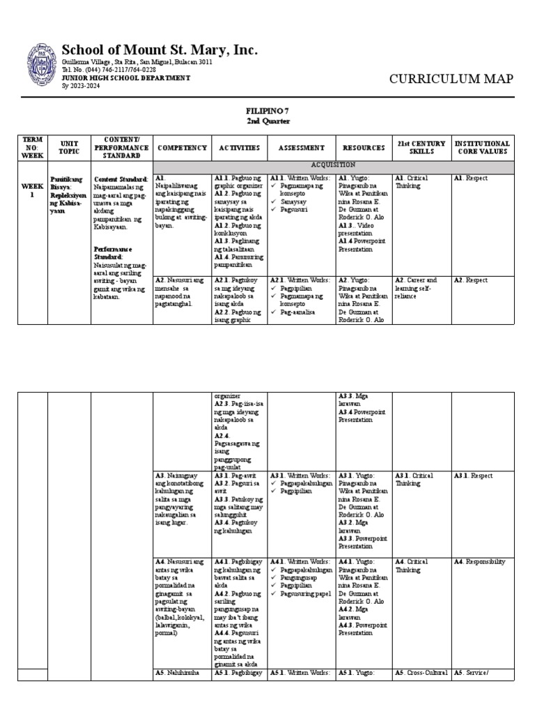 Filipino 7 Jhs - q2 | PDF