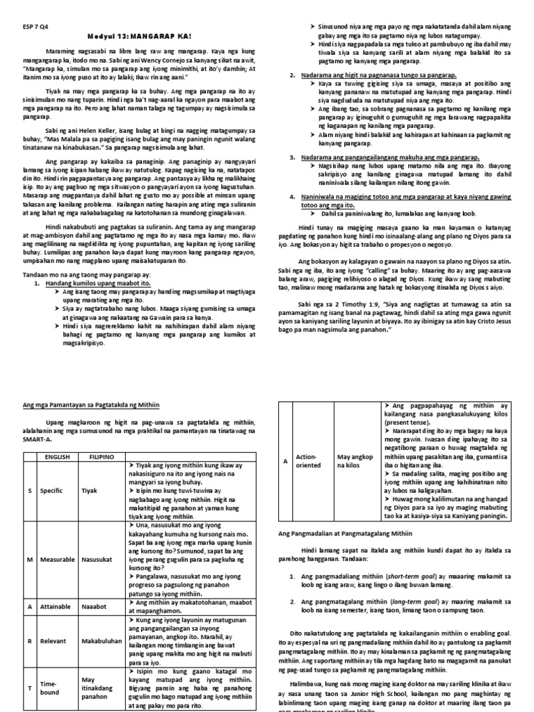 ESP7 Q4 All Lesson | PDF