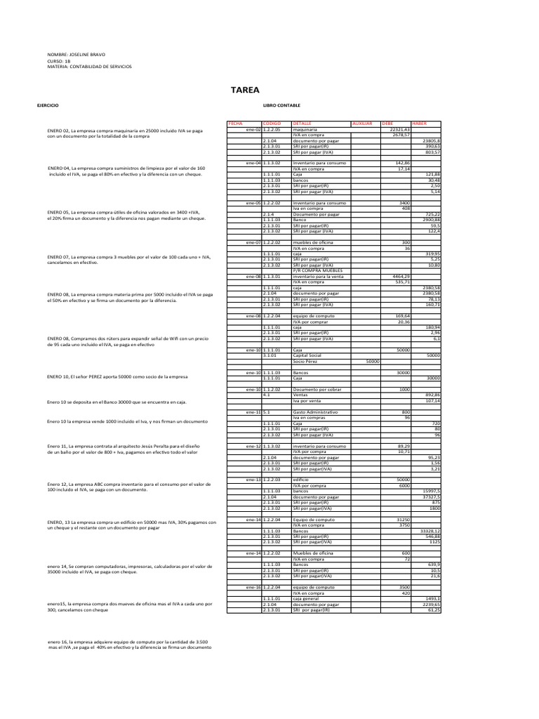 DEBER 11 - Merged | PDF | Depreciación | Contabilidad