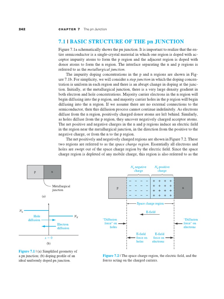 Basic Structure of P-N Junction | PDF