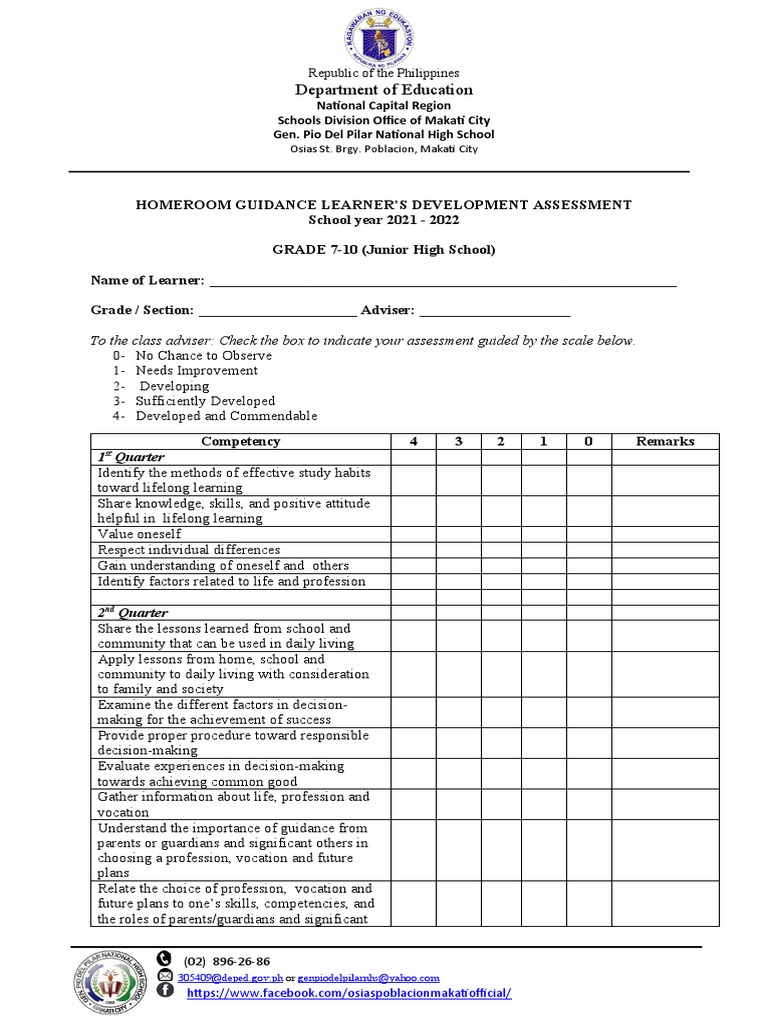 HG Learners Development Assessment 1 2 | PDF | Learning | Decision Making