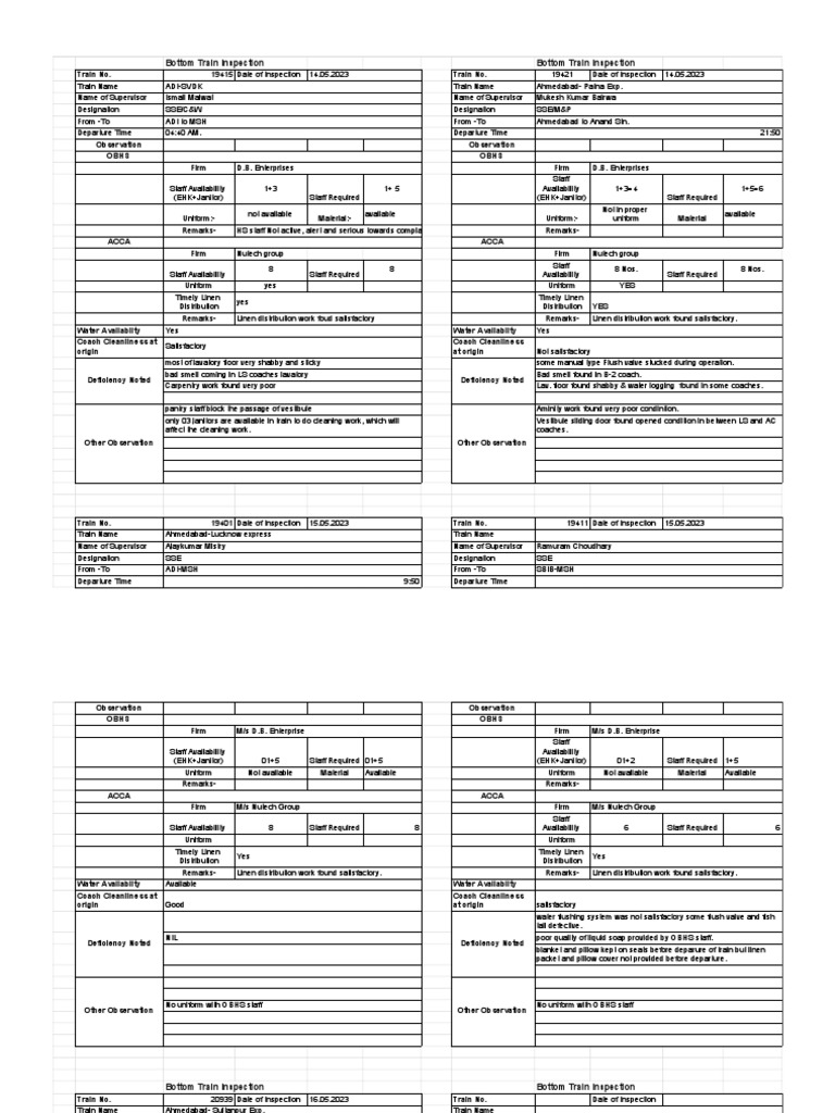 Bottom Train Inspections - KKF Depot Supervisor Inspection | PDF ...