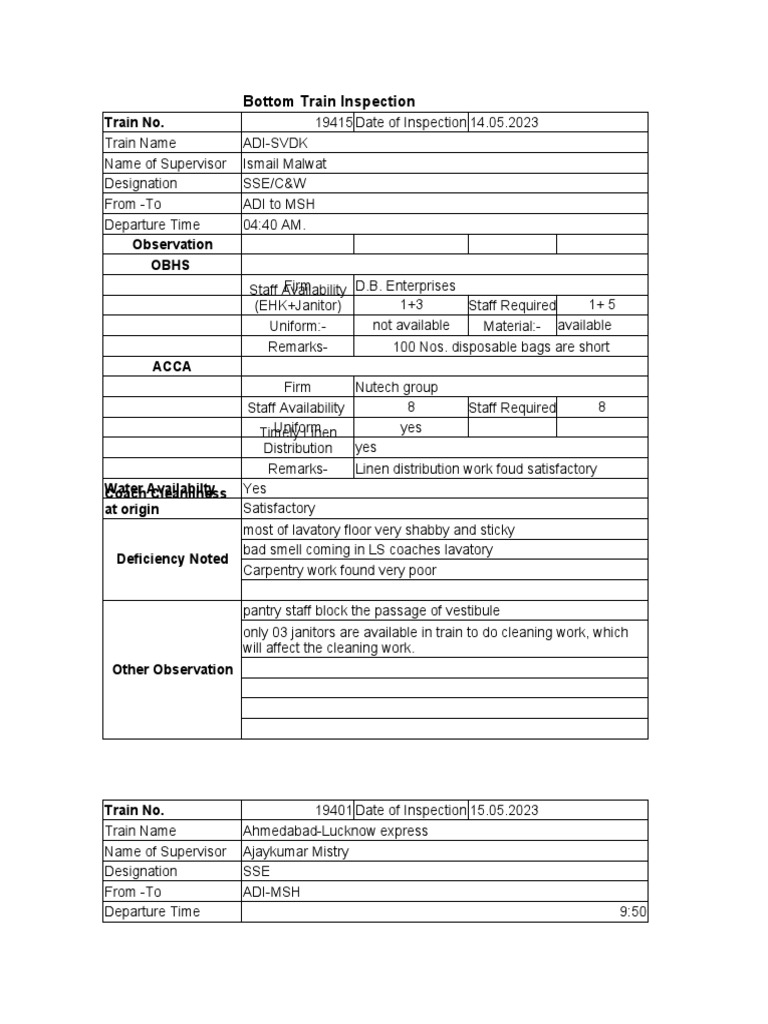 Bottom Train Inspections | PDF | Home | Domestic Implements