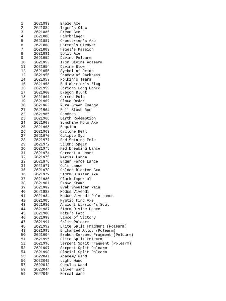 Code All Item Rohan | PDF | Bronze | Sword