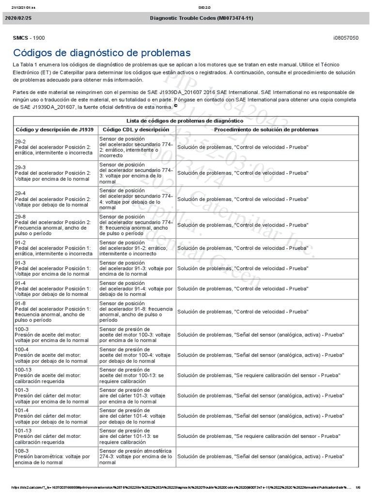 Codigos de Diagnostico | PDF