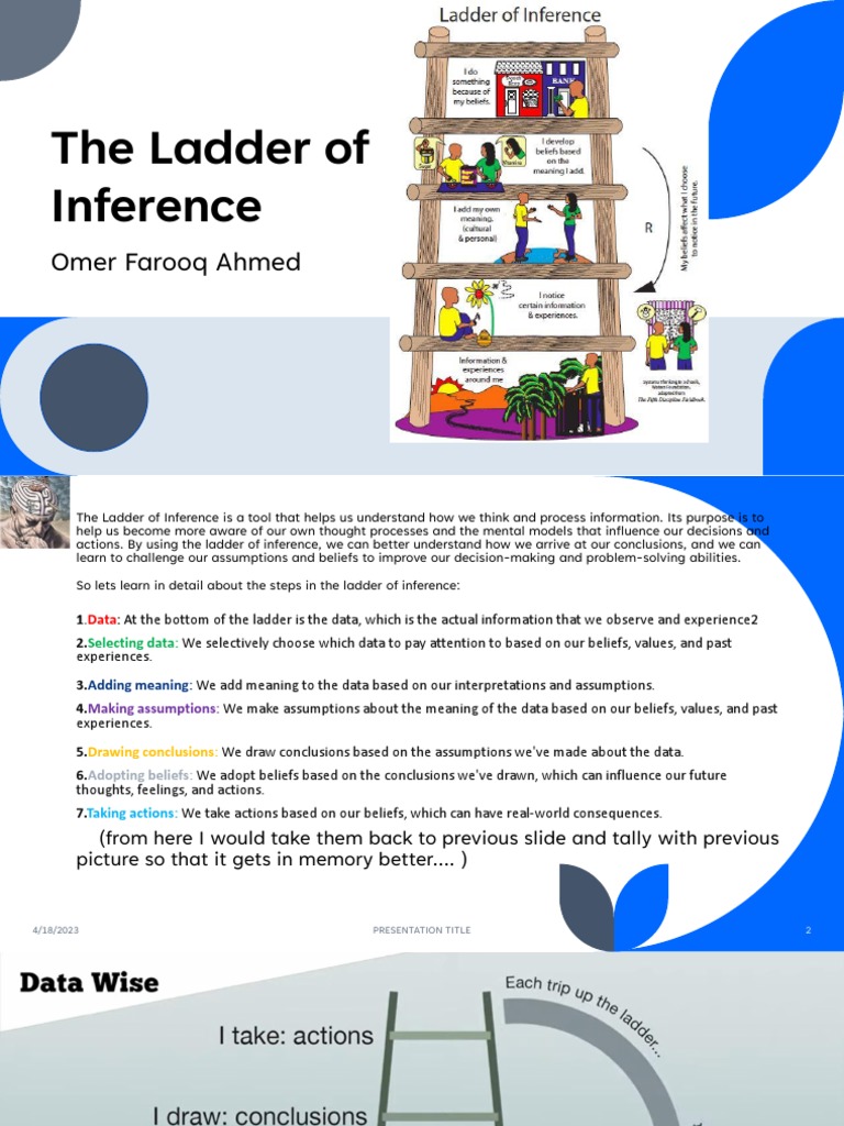 Understanding the Ladder of Inference | PDF | Thought | Experience