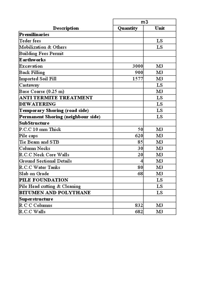 Stage 2 BOQ | PDF | Deep Foundation | Tile