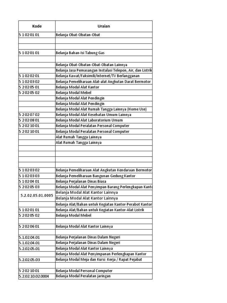 SSH Sbu PKM 10 | PDF