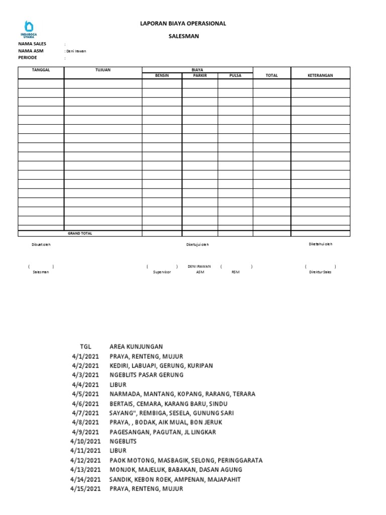Form Bop Salesman | PDF