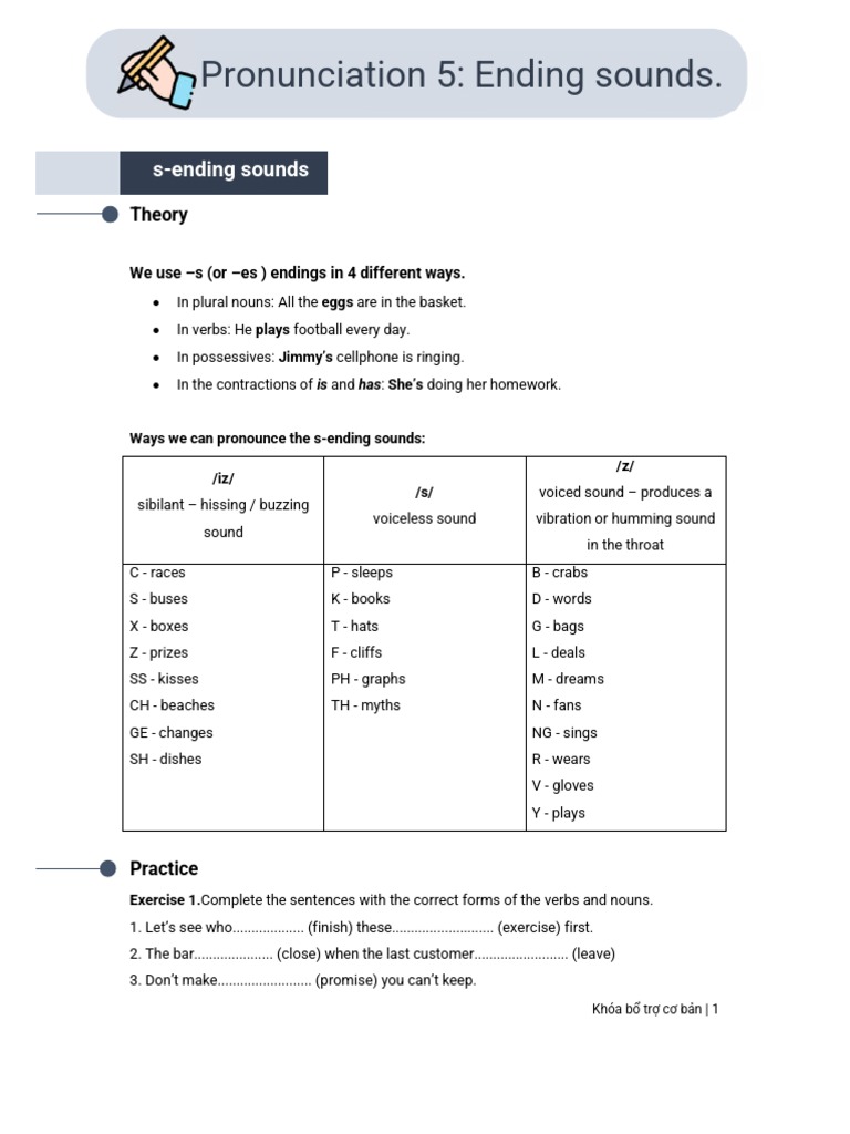 Pronunciation of S and ED Endings | PDF | Restaurants | Linguistics